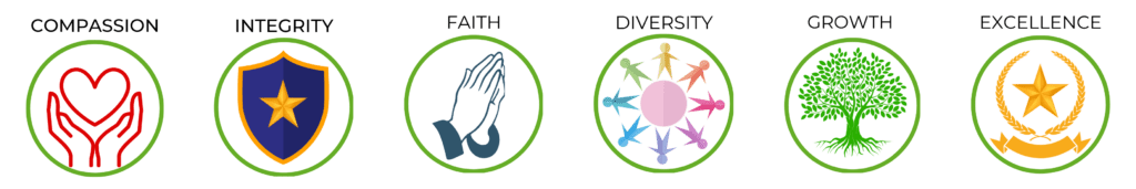 Our Mission – Hope the Mission